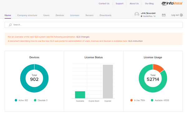 Downloading TEMS Investigation Software